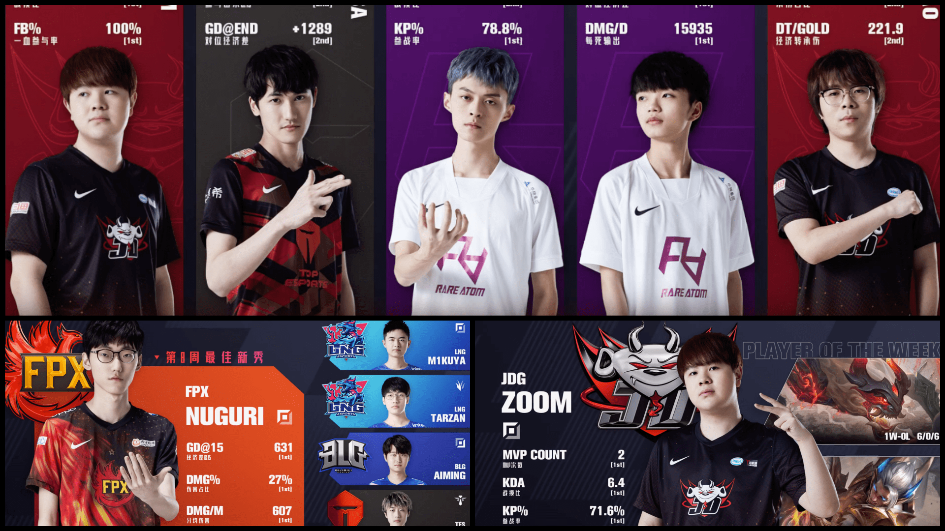 竞早报：LDL宣布停赛整顿，外星人终止与LOL的全球赛事合作_进行