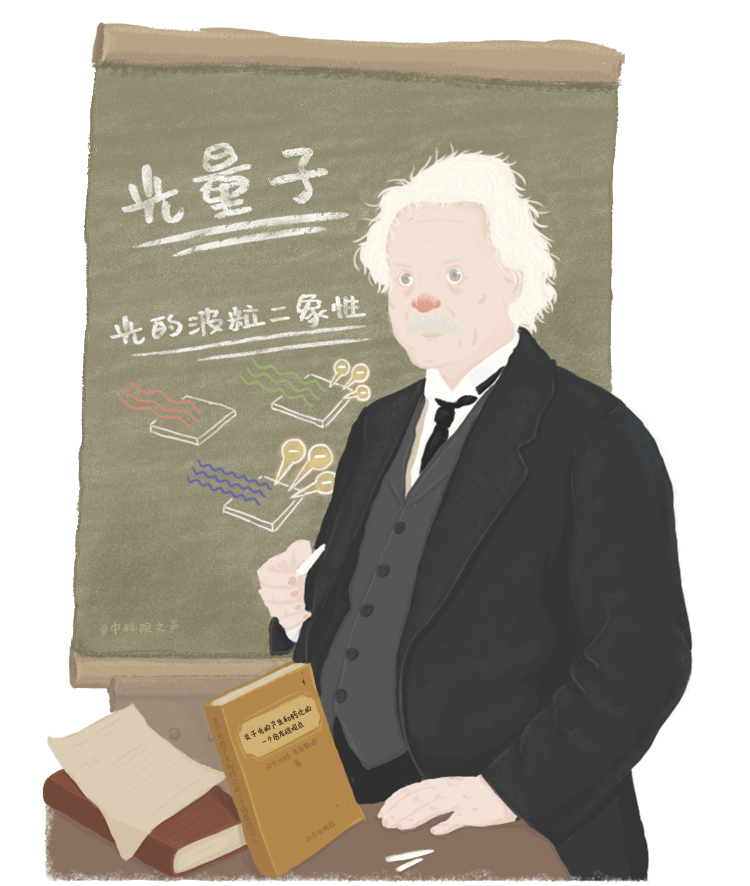奇迹年的第一声号角 | 科学史小画_爱因斯坦