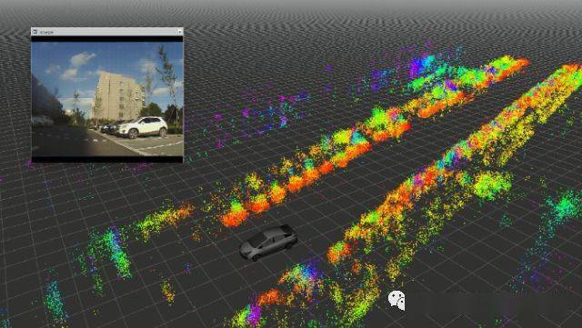 如何做好一款4D高分辨毫米波雷达_Radar