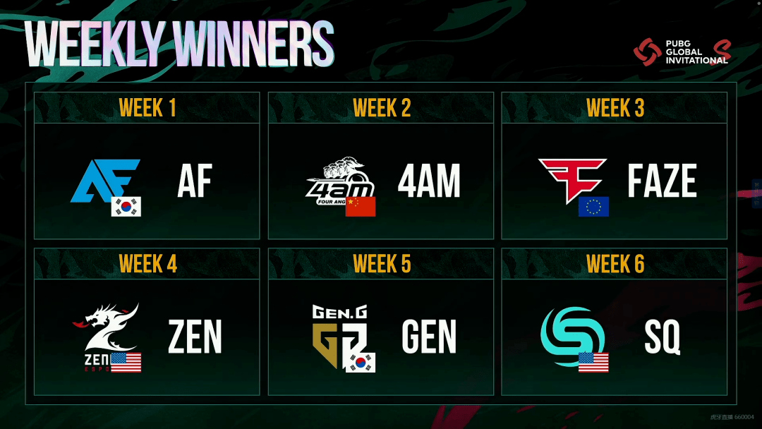 意难平，PCL赛区错失绝地求生PGI.S冠军_比赛