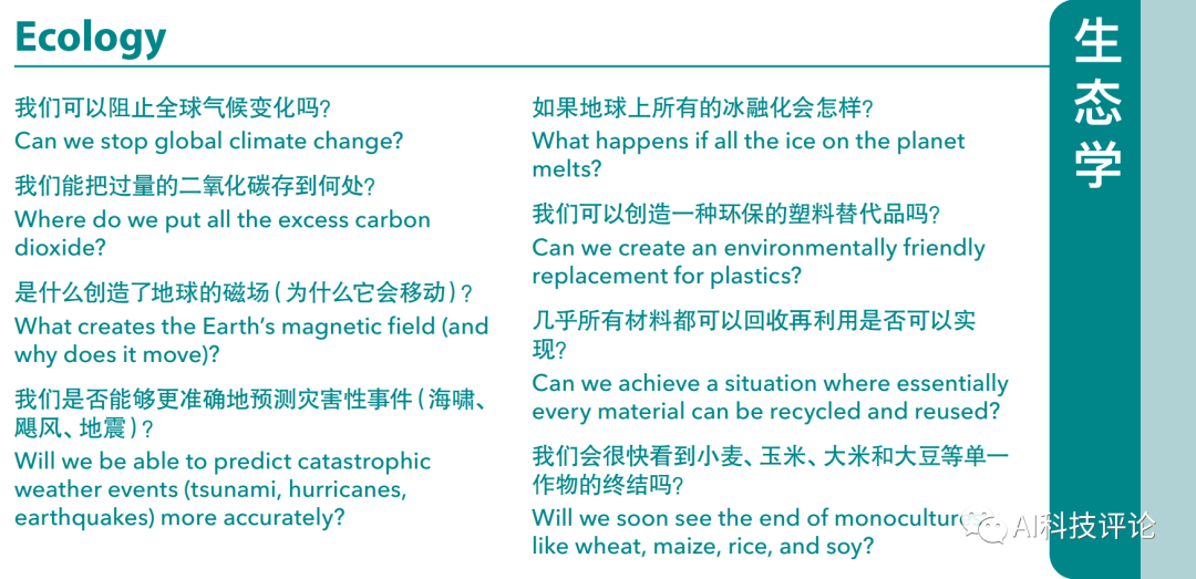 重磅！Science &上海交大发布最新“全世界最前沿的125个科学问题”！_杂志