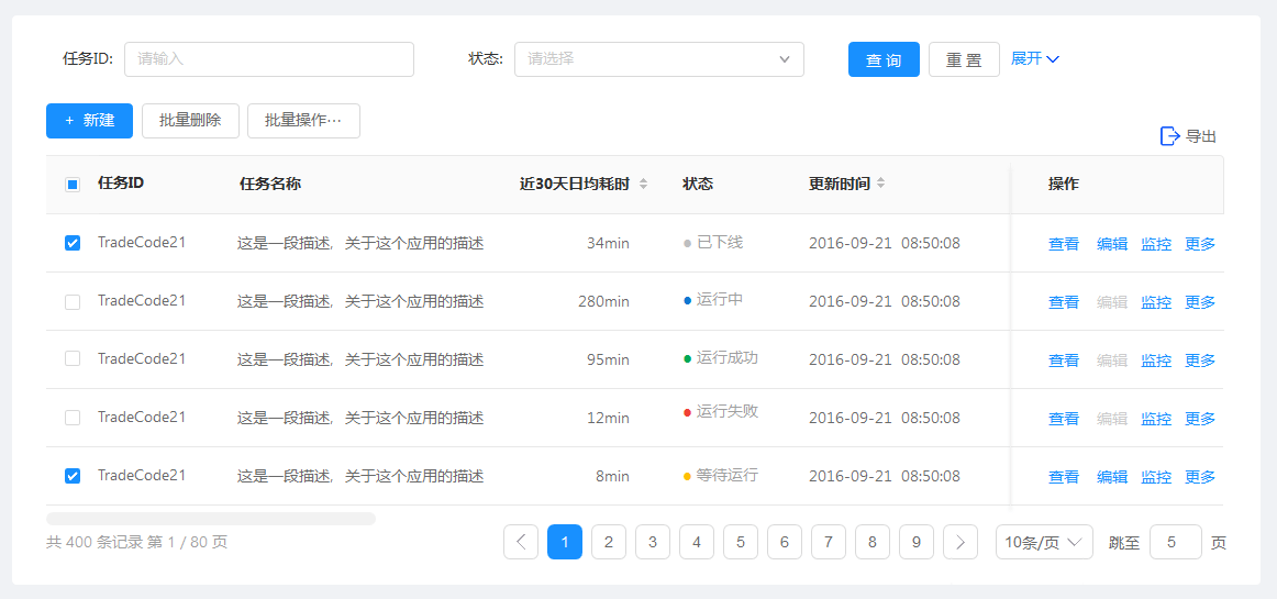 数据产品PRD设计规范（一）：表格设计_功能