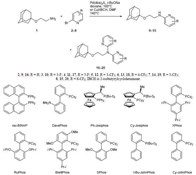 Buchwald-Hartwig偶联反应中常见的配体_RuPhos