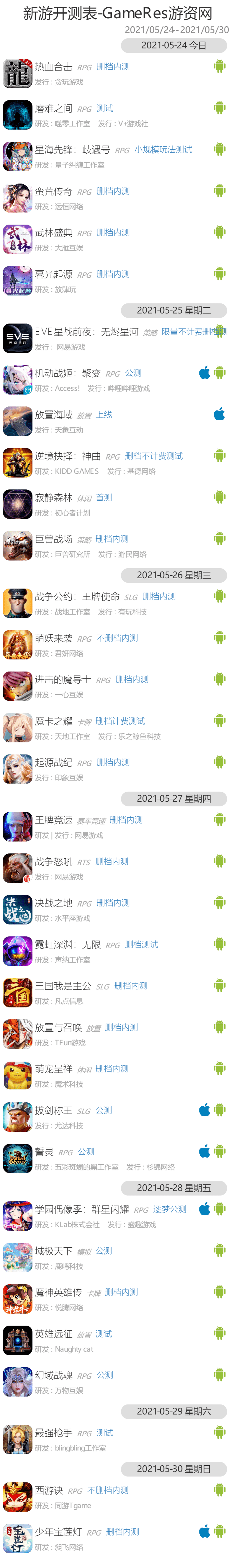 5月24日—5月30日共有34款游戏开测｜GameRes_信息