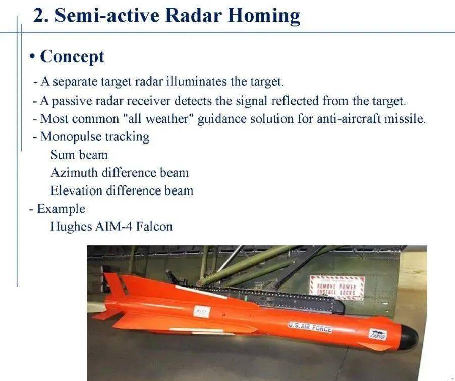 导引头共形阵列雷达（Conformal Array for Radar Missile Seeker ）_文章