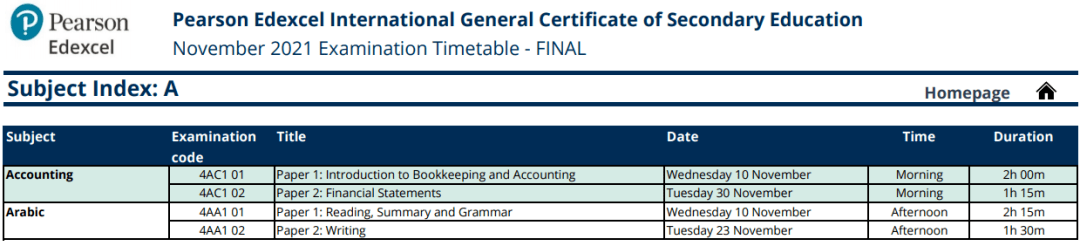 三大国际考试局秋季A-level/IG考试时间汇总！附考试评分细则_成绩