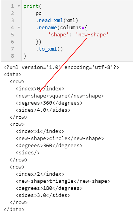pandas 1.3版本主要更新内容一览_读写操作