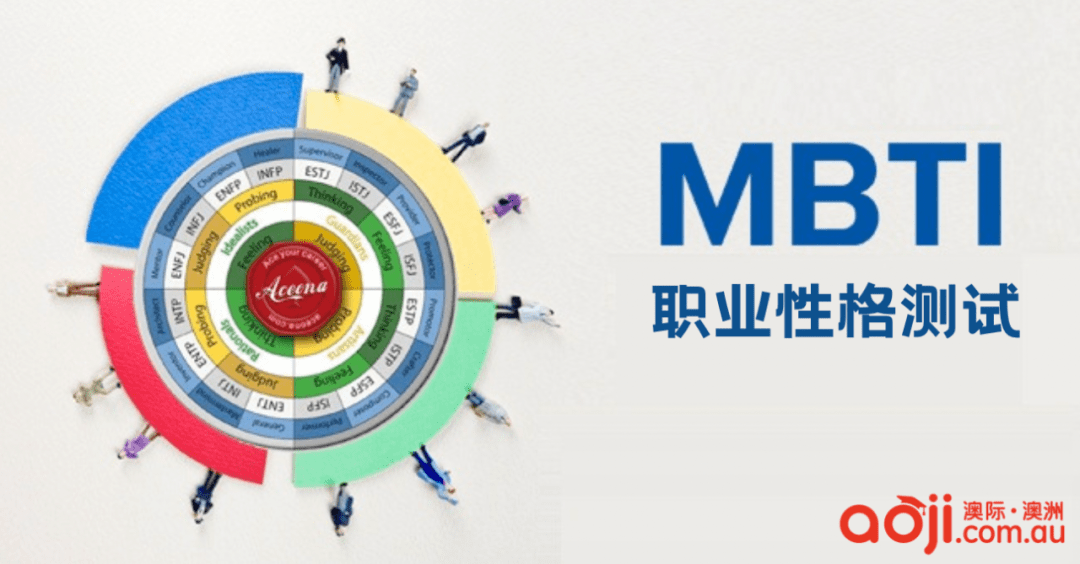 500强大型企业都在使用 - 最权威的MBTI职业性格测试_计划性