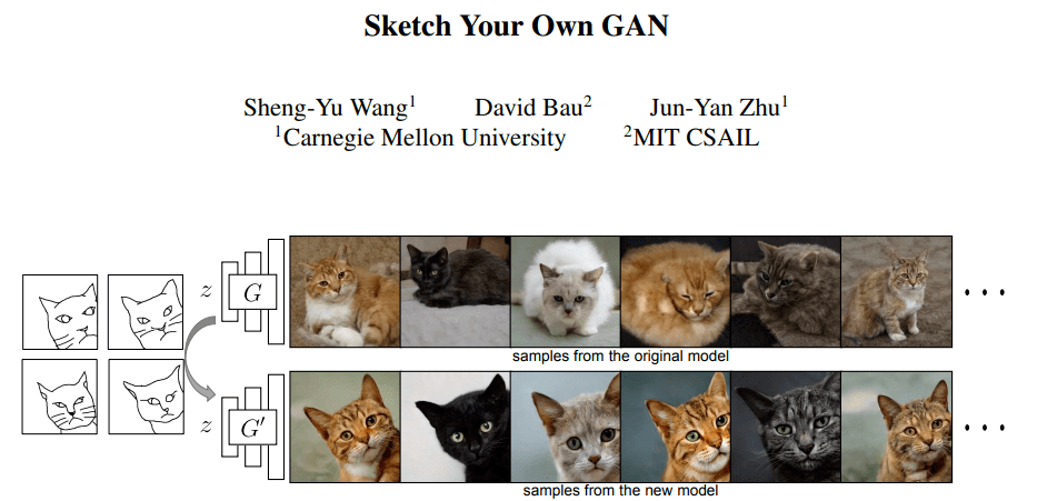 ICCV 2021 | CMU朱俊彦团队：用一张草图轻松创建GAN模型_训练