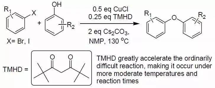 Ullmann偶联反应_Lett