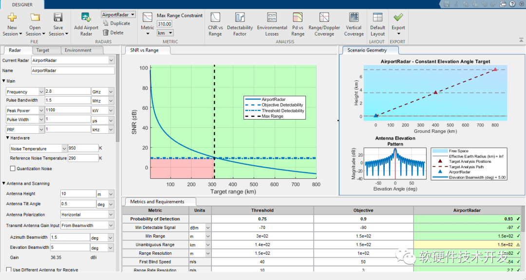 用了一周的Matlab 2021b，想和你分享..._工具箱