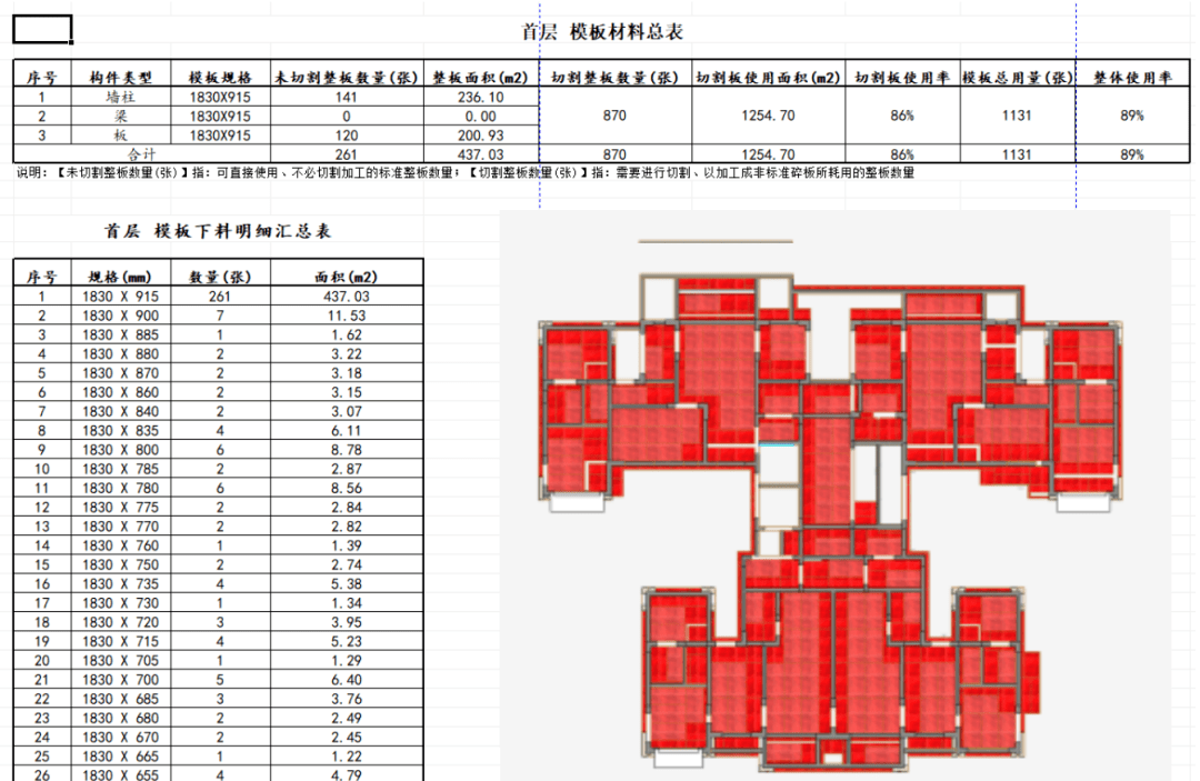 原来GTJ模型也可以这样在施工BIM中深化应用？_项目