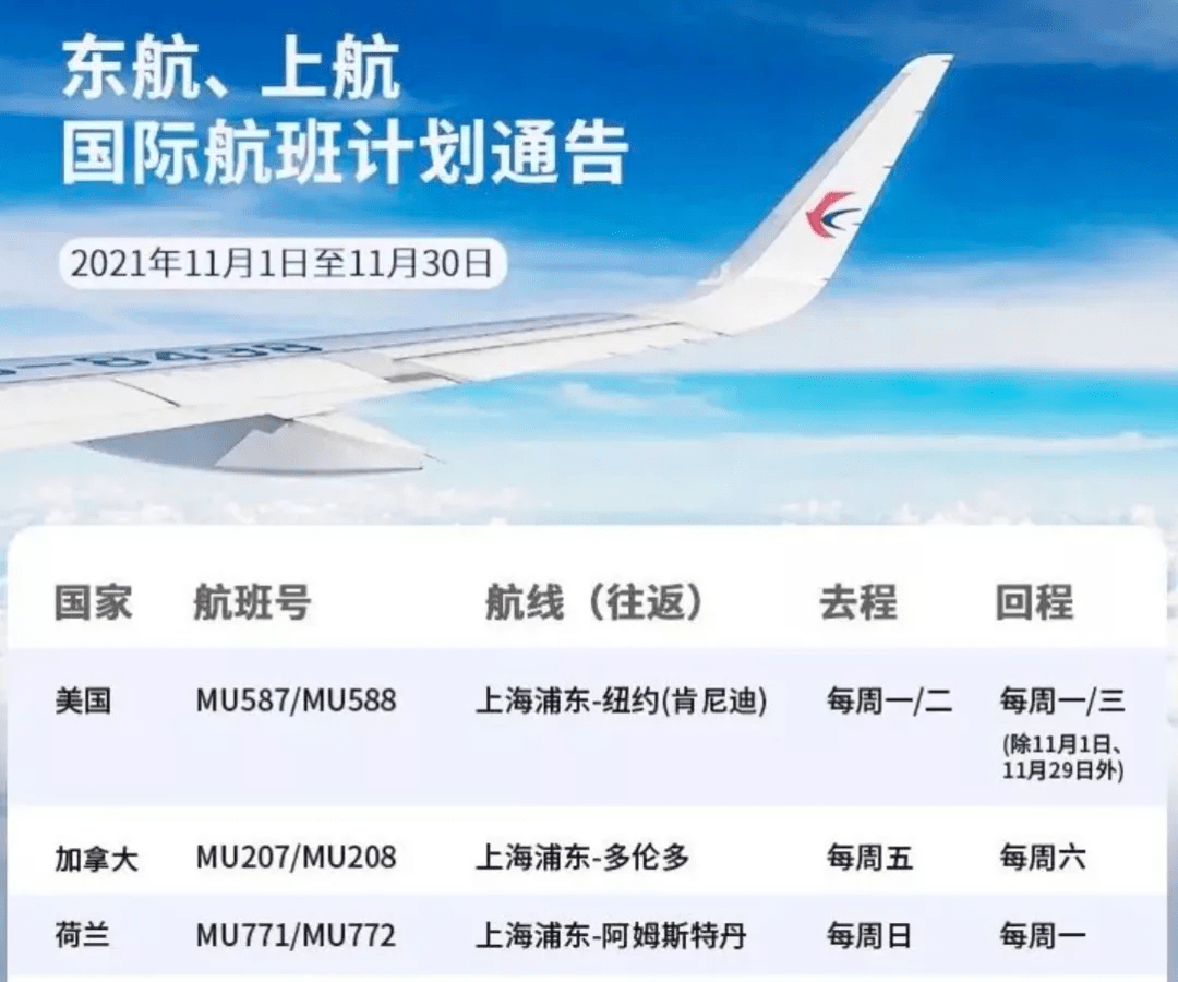 突发！中国大幅取消国际航班！出国回国或将巨变，务必告诉身边朋友！_接种