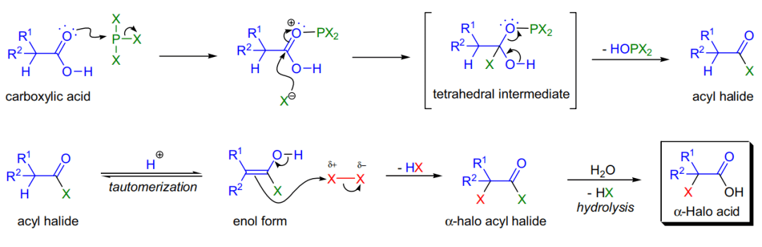 Hell–Volhard–Zelinsky反应_Chem