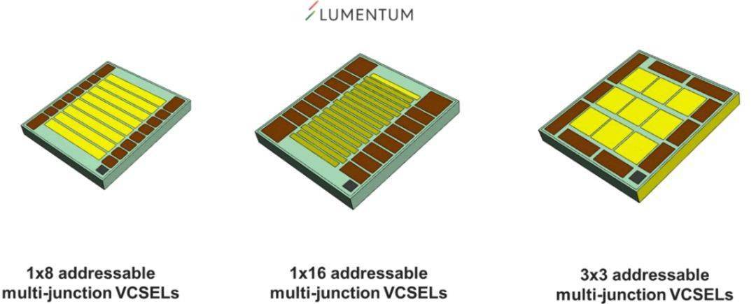 线上开课！“VCSEL技术及应用”培训下周精彩开启！_GaAs