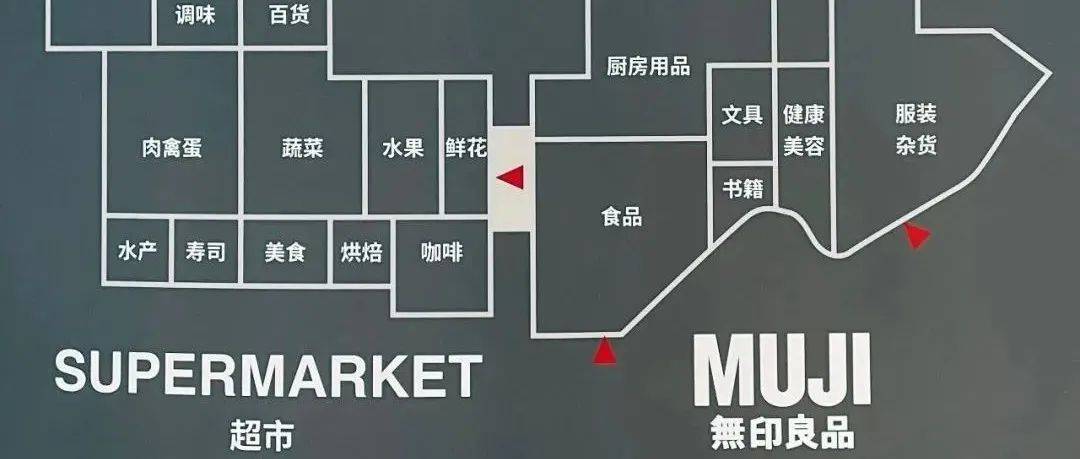 全国首店！MUJI与京东联手开创生鲜超市开业！_良品