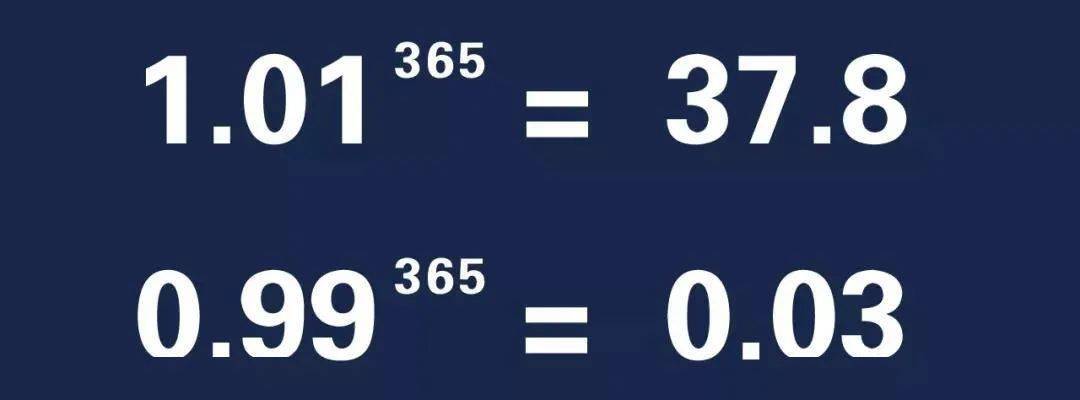 为什么有些人走到哪儿都比别人厉害_工作