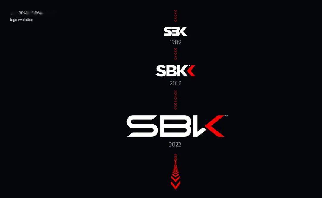 WSBK 明年开始更换新的标志_搜狐汽车_搜狐网