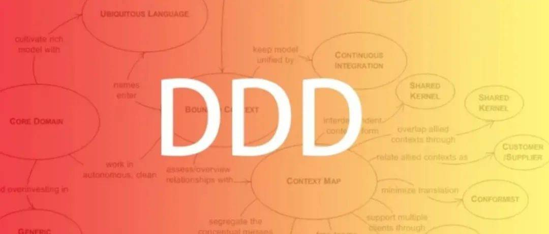 我研究了5年 DDD， 终于让 CTO 刮目相看…_业务_课程_服务