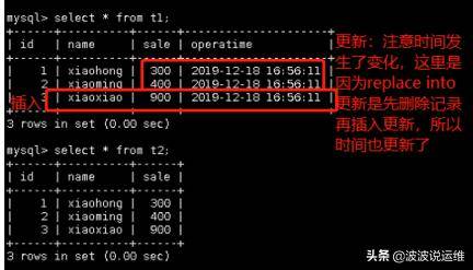 详解mysql数据库另类实现merge into语法的两种方式_update_key_table