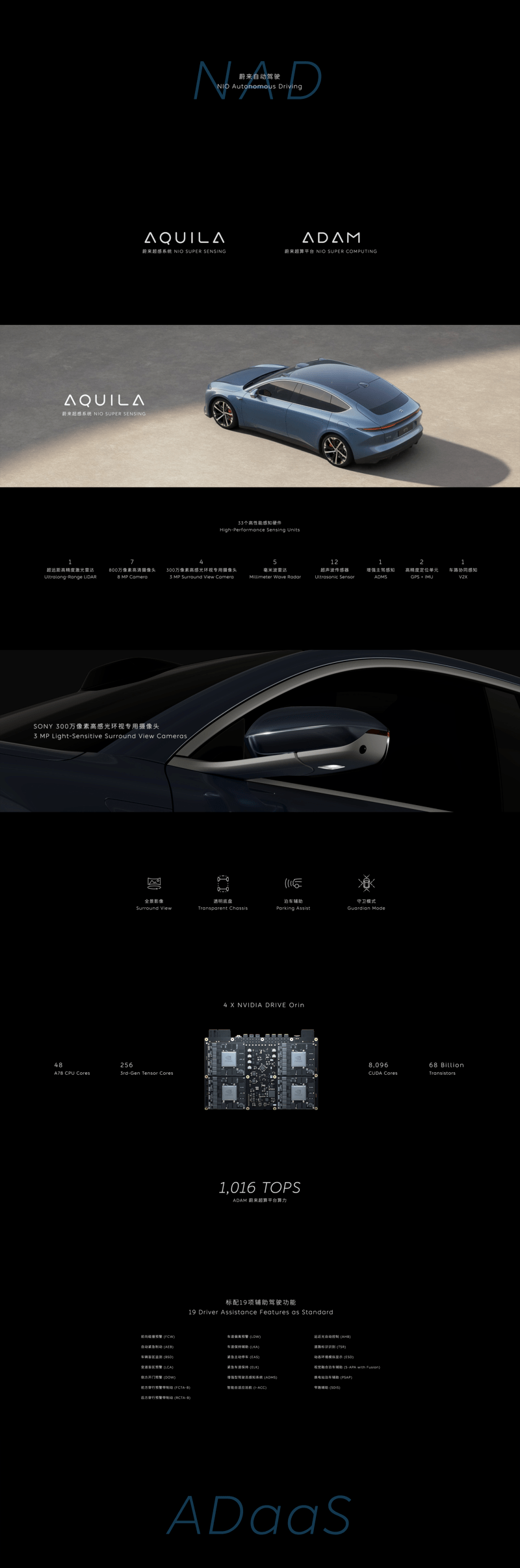 续航1000km，售32.8万起！蔚来ET5终于来了，能和Model 3争市场？_搜狐汽车_搜狐网