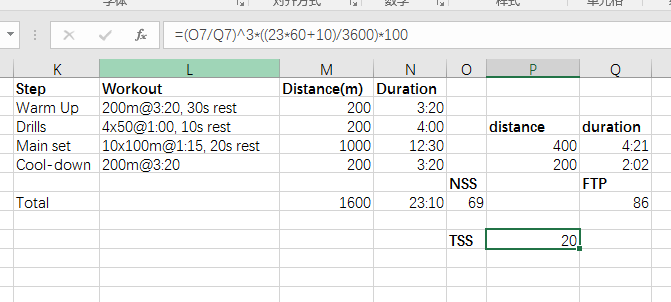 训练笔记：rTSS和sTSS_搜狐汽车_搜狐网