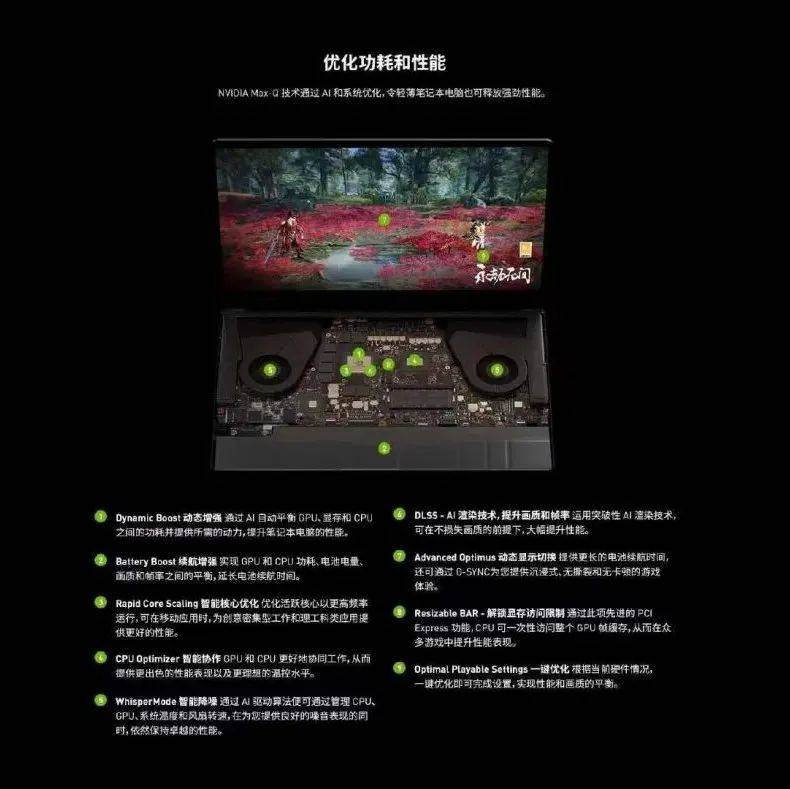 英伟达推出第 4 代 Max-Q 技术：CPU / GPU 智能协作，电池模式续航提升_性能_游戏_Battery