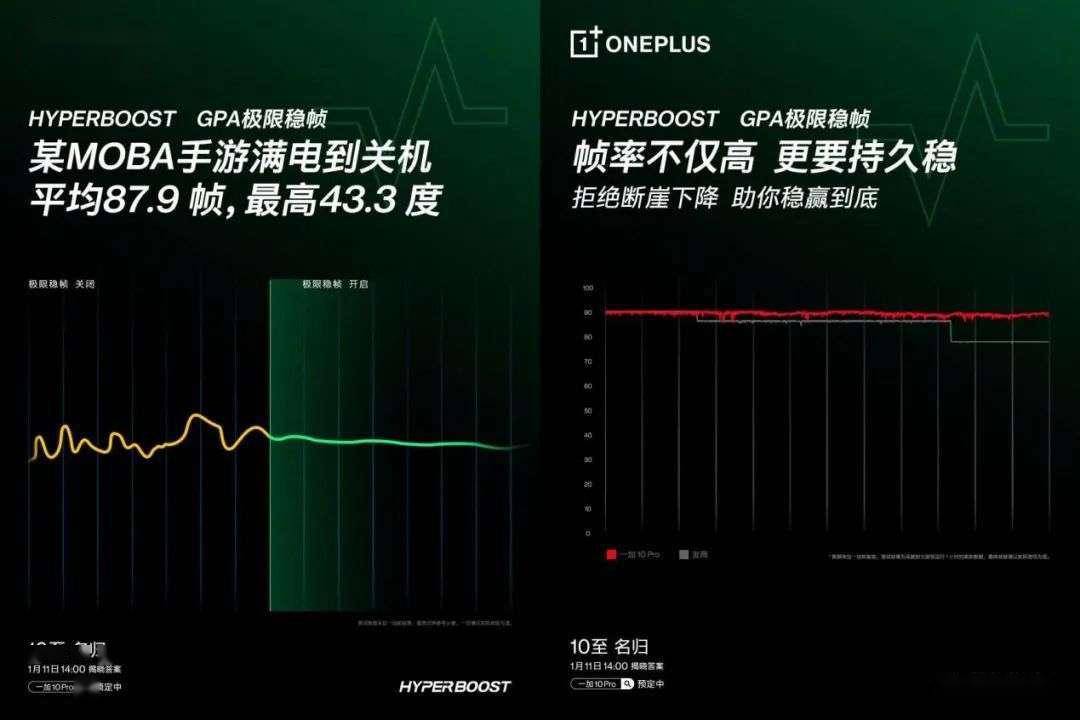 玩游戏想稳如老狗，还得看ColorOS的HyperBoost_性能_手机_原神