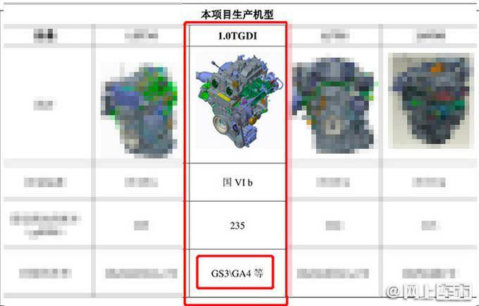 再等等！广汽传祺GS3将换代 换1.0T售价降低_搜狐汽车_搜狐网