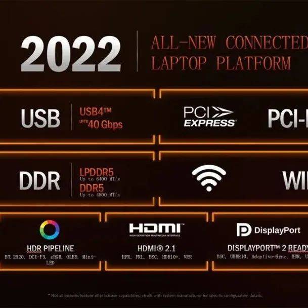 AMD围绕USB 4/Thunderbolt进行优化，以更好地适用于不同应用场景_Ryzen_支持_驱动