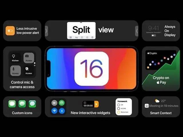 苹果iOS 16曝光：全新UI页面 继续修复BUG播_操作_用户_功能