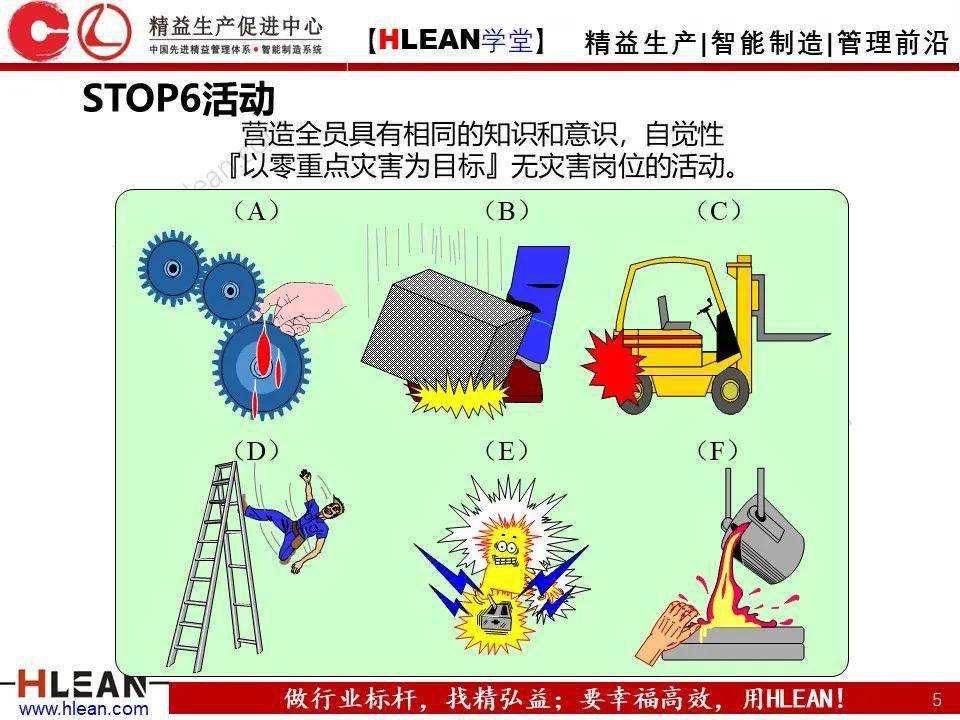 【精益学堂】丰田STOP6安全活动解读_搜狐汽车_搜狐网