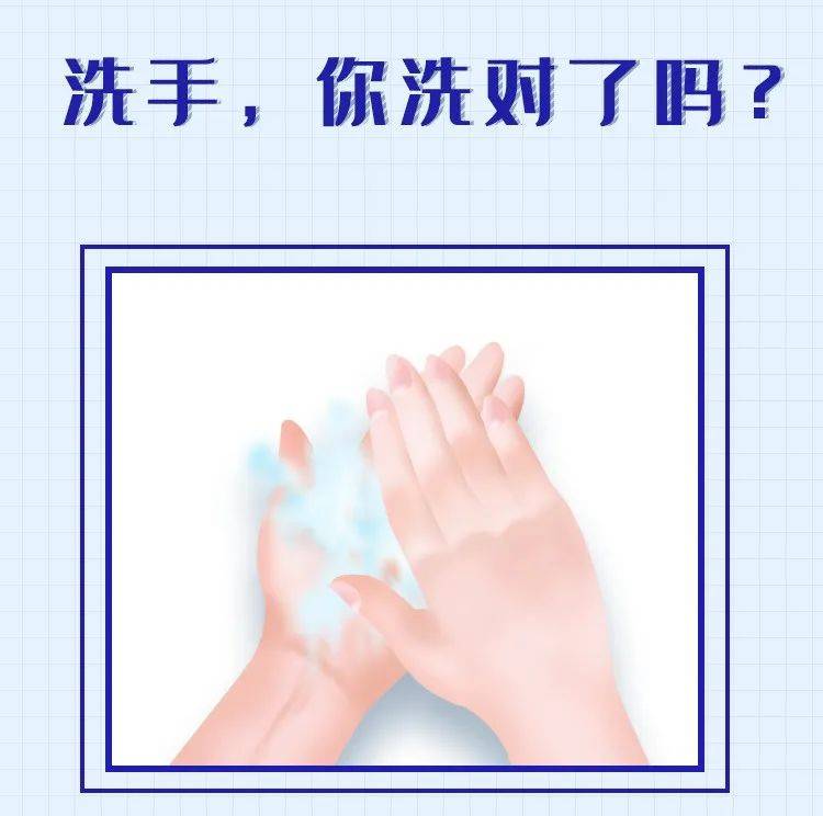 防范新冠肺炎 | 洗手，你洗对了吗？_福建_海报_图文