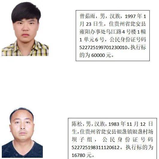 【黔南这些人被曝光】姓名、身份证号、住址全都有_线带_广播_赵萍