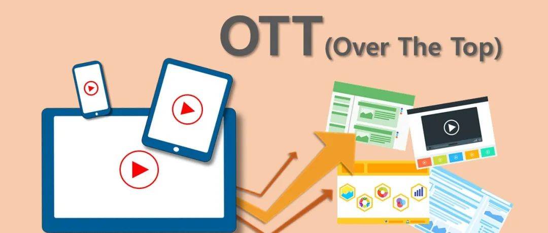预测：到 2027 年，欧洲 OTT 收入将达到 450 亿美元_西欧_来源国_研究