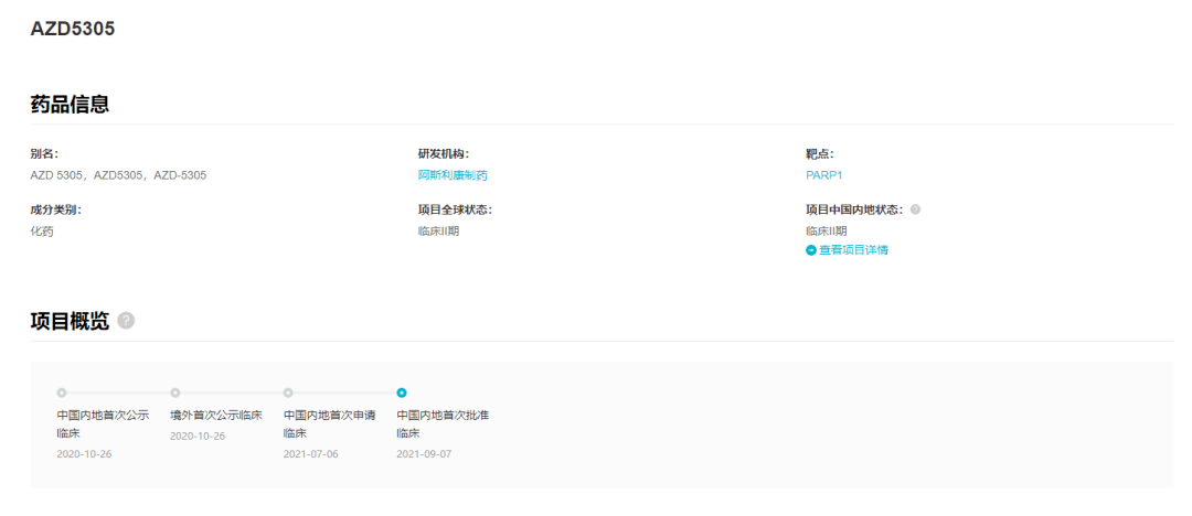 阿斯利康介绍早期管线进展：下一代可透脑 PARP1 抑制剂、ADC、IO 疗法_临床_药物_数据