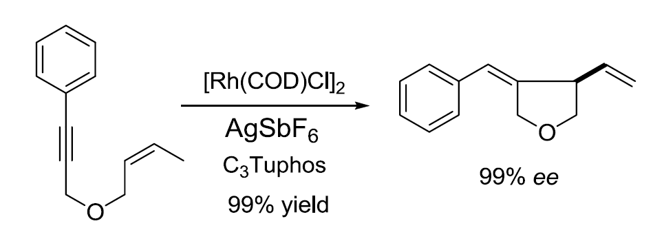 张绪穆烯炔环异构化反应_TangPhos_Chem_Int