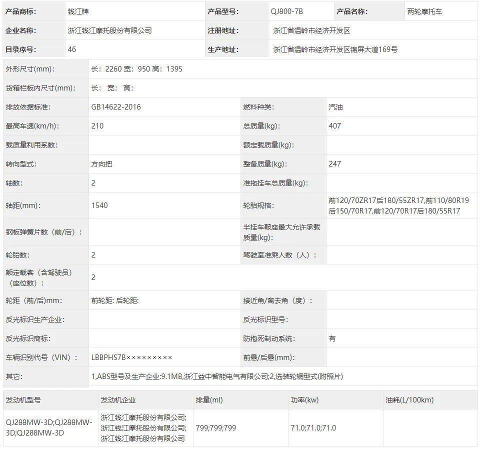 骁傲江湖？71KW的QJMOTOR骁800闪耀来袭！_搜狐汽车_搜狐网
