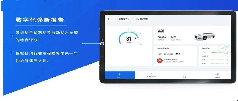 车抓手AUTOX3汽车服务数字化营销工具_搜狐汽车_搜狐网