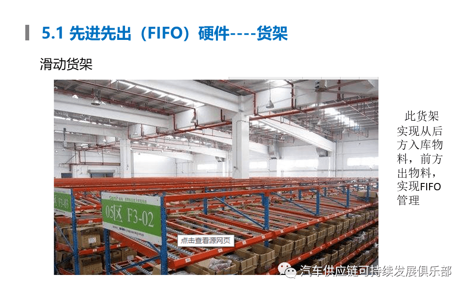 【标杆学习】物料先进先出管理 FIFO_搜狐汽车_搜狐网