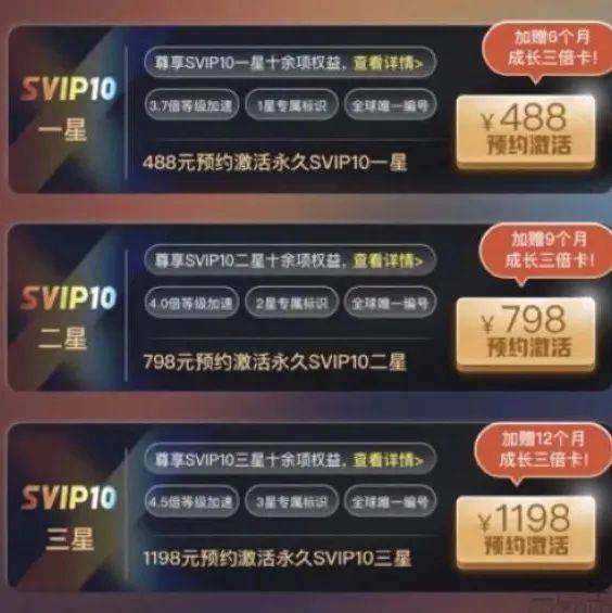 QQ会员推出的第22年，还有人追逐SVIP等级吗_用户_增值_服务收入