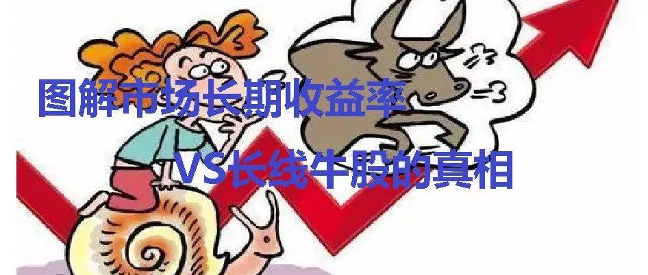 揭秘3000点背后的短期与长期收益率数据个股指数月度