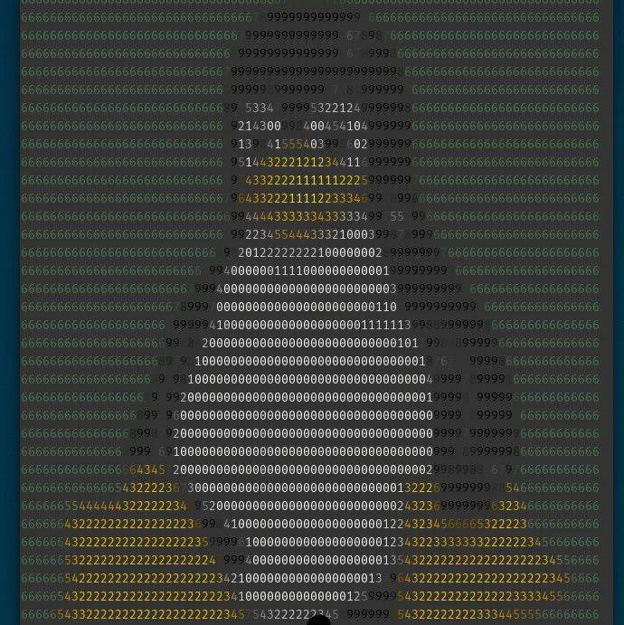 Linux 终端中最有趣的技术之创建 ASCII 艺术_Artem_图像_com$