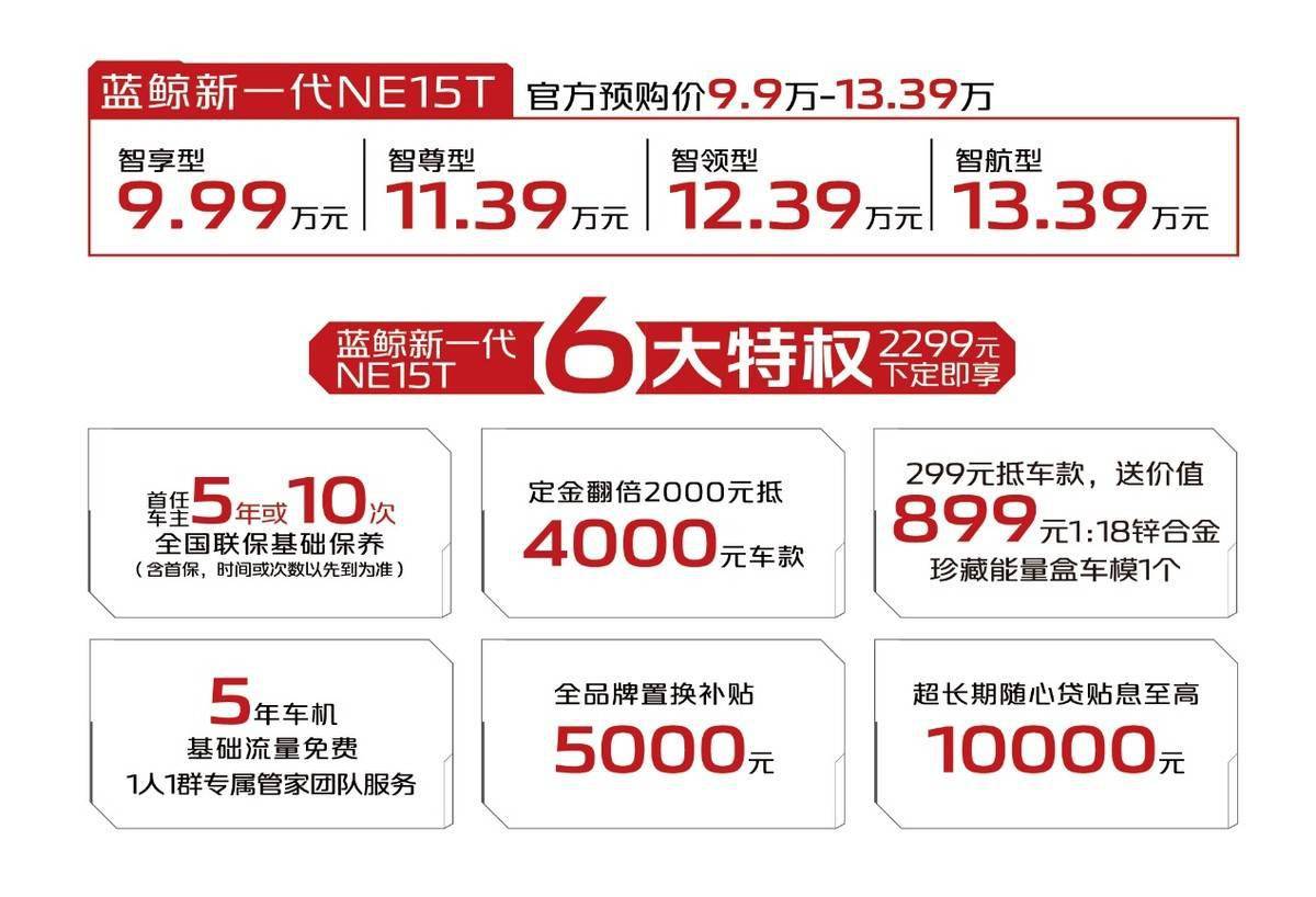 欧尚Z6搭载OnStyle 5.0智慧快乐座舱，开启15万级智能汽车新大门_搜狐汽车_搜狐网