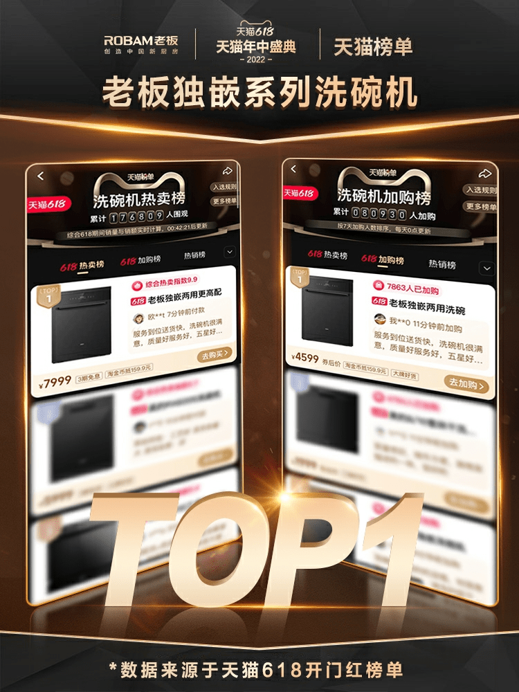 打造更适合中国厨房的洗碗机！老板电器洗碗机618同比增长超400%！_消费者_产品_生活