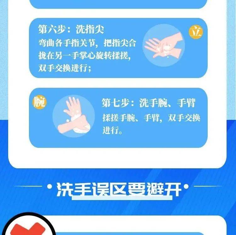 【防疫科普】每天都洗手，但你每次都洗对了吗？_来源_科普_防疫