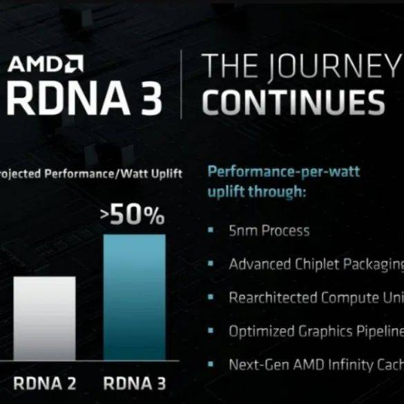 除了每瓦性能提升，AMD RDNA 3 GPU还有高频与增强光追_Zen_系列_技术
