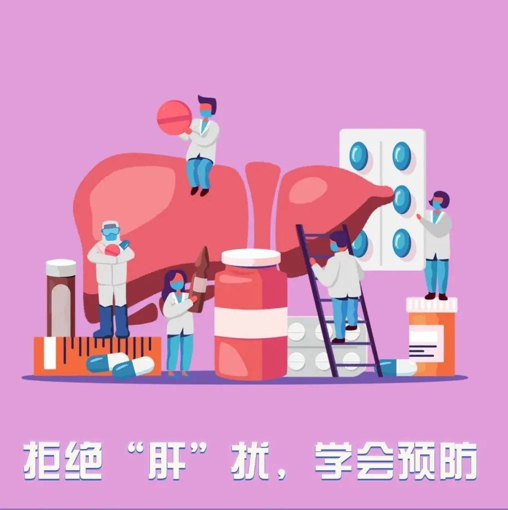 世界肝炎日 拒绝 肝”扰,学会预防原文充电特色