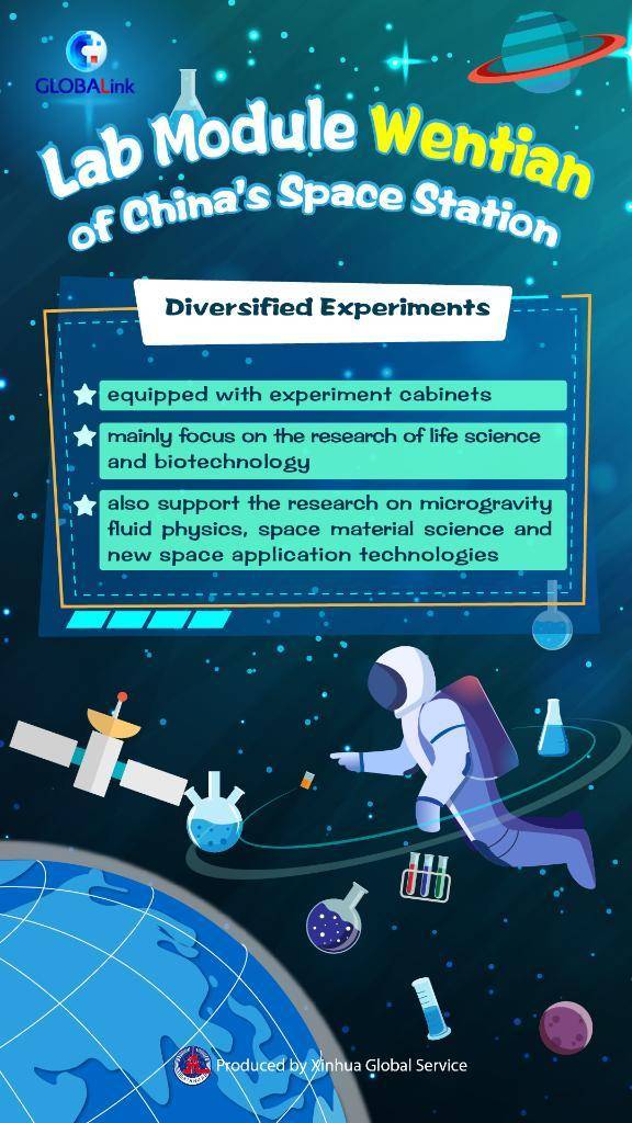 CBN Friday Special丨Wentian lab module marks new breakthrough in China’s ambitious space quest ...