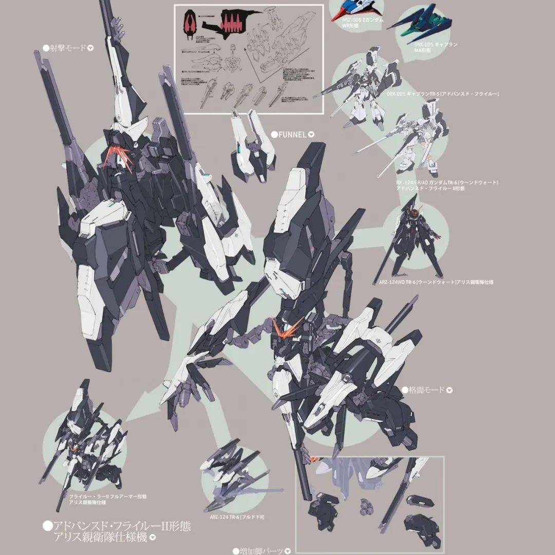 设定：A.O.Z Re-Boot TR-6 [伍德渥特] ADVANCED HRAIROO-RAH II形态 ALICE亲卫队机_模型_来稿_公众